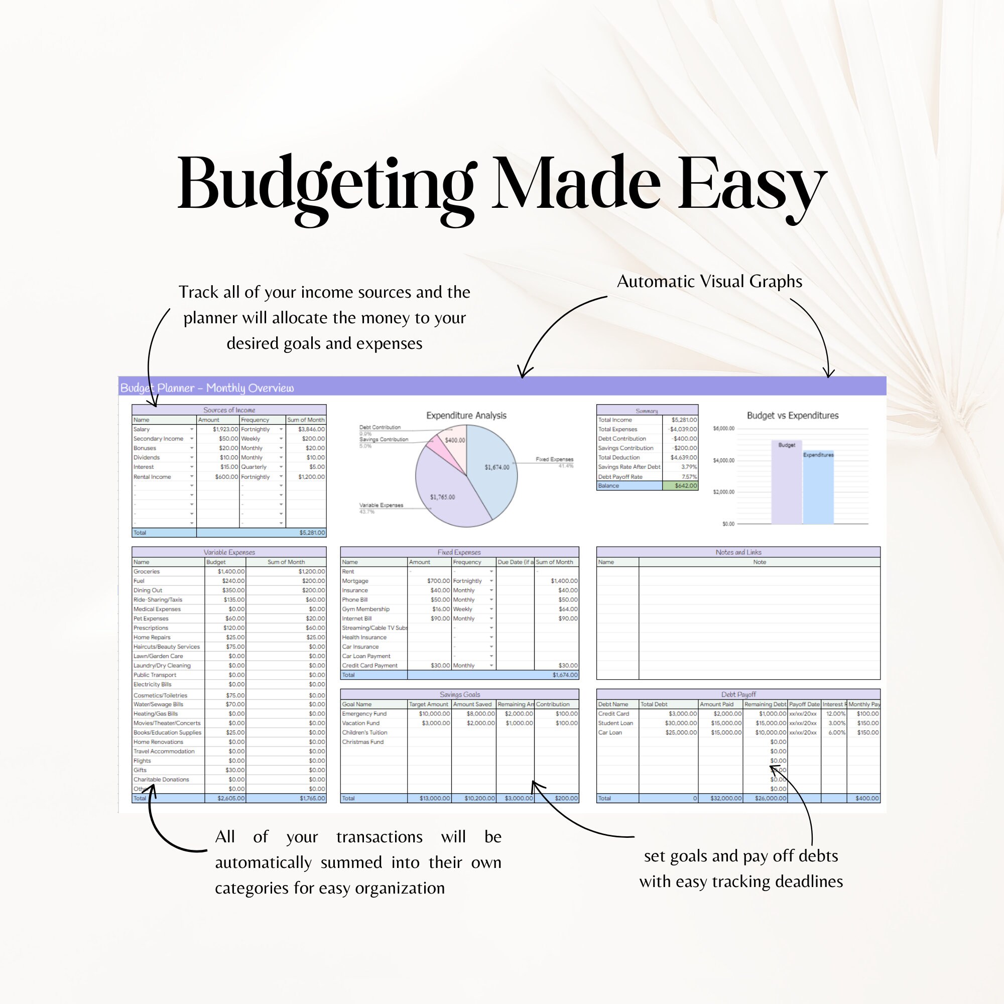 Monthly Budget Expense Tracker Financial Planner Savings - Etsy Monthly Budget Expense Tracker Financial Planner Savings - Etsy