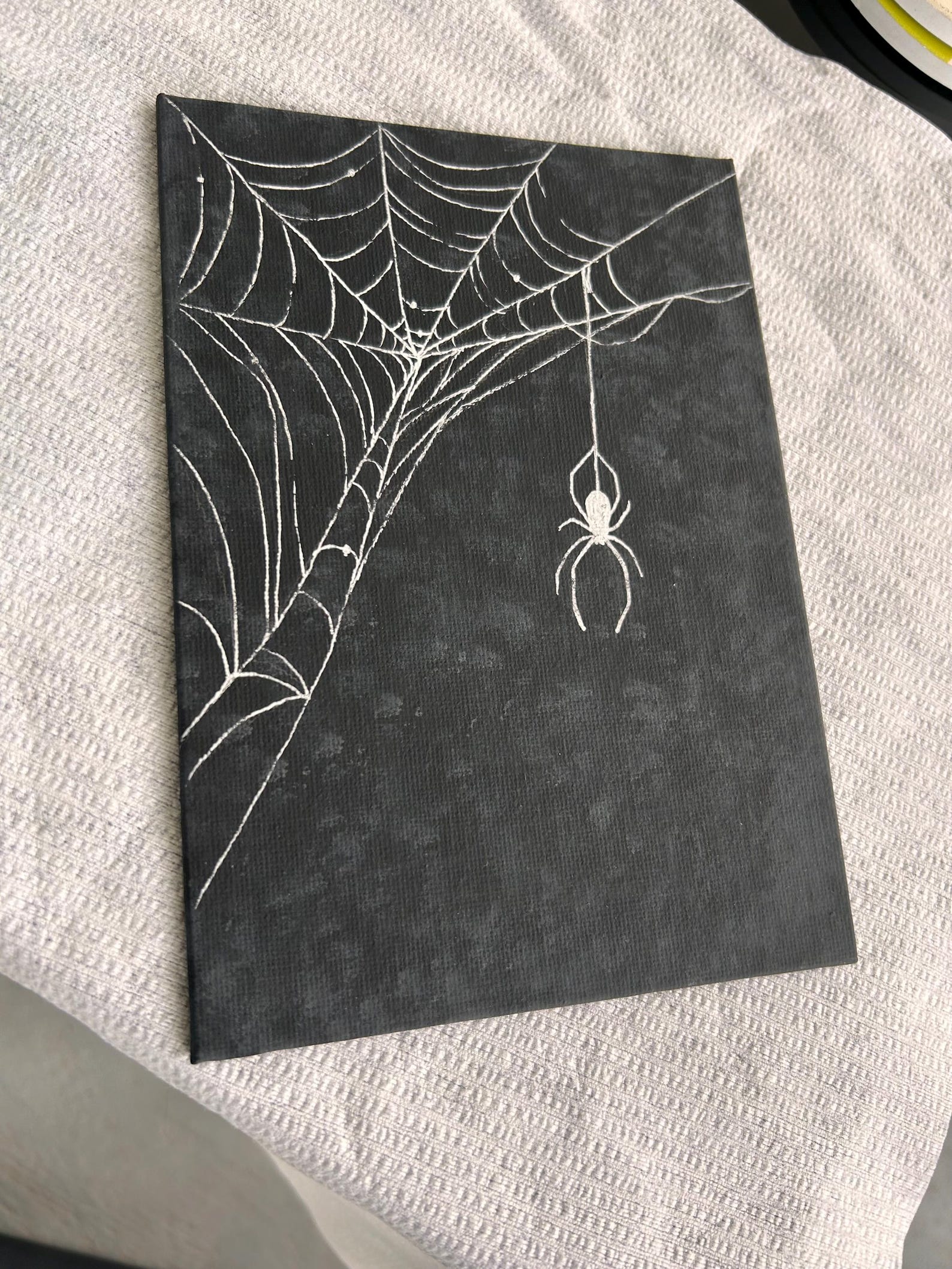 Halloween Wall Art 5x7 Inch Spider Web Painting Matte Acrylic on Canvas ...