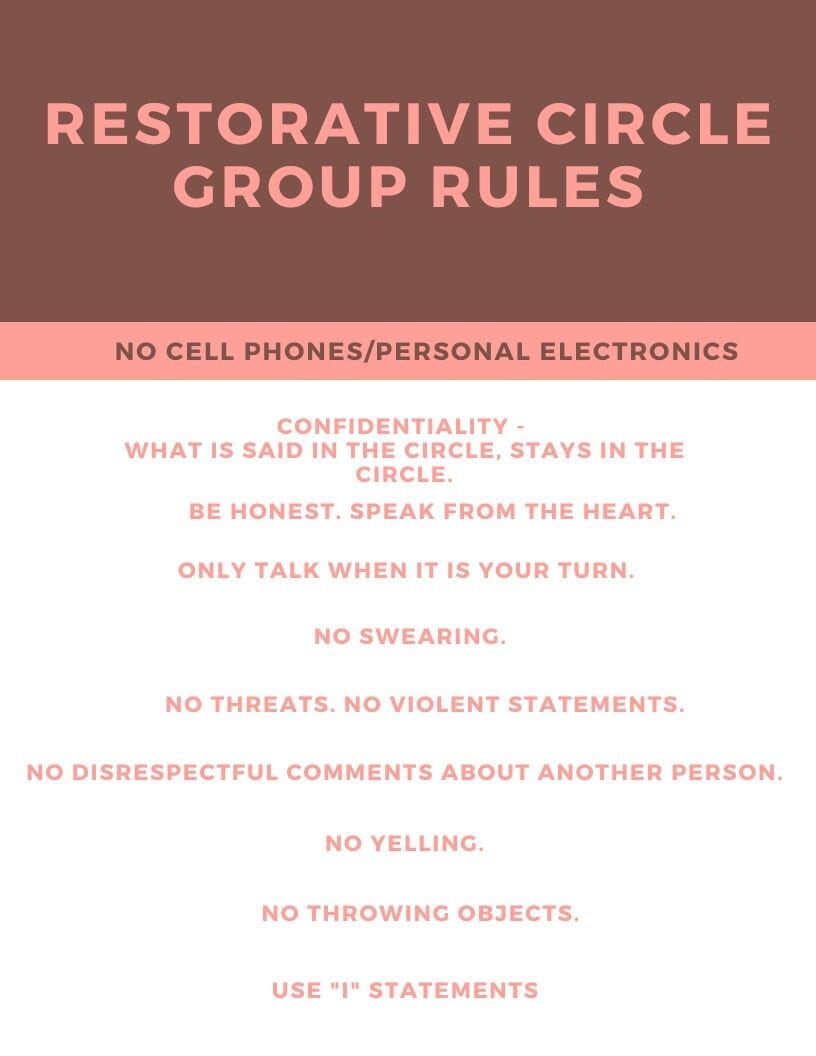 Restorative Circle Group Rules - Etsy