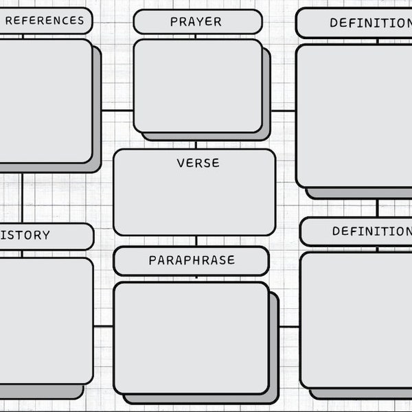 Mens Bible Verse Mapping Template - Etsy