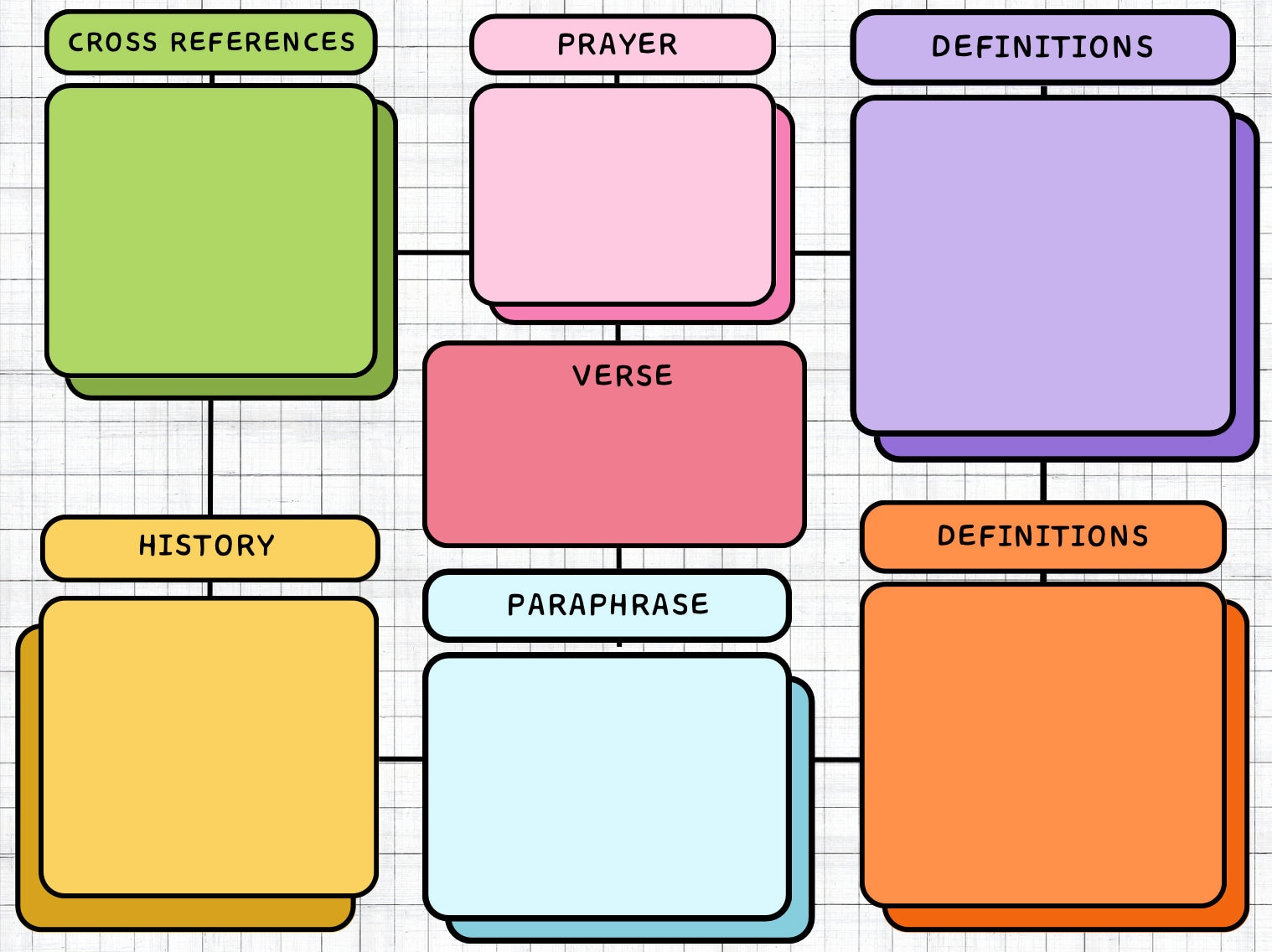 Verse-mapping Template - Etsy