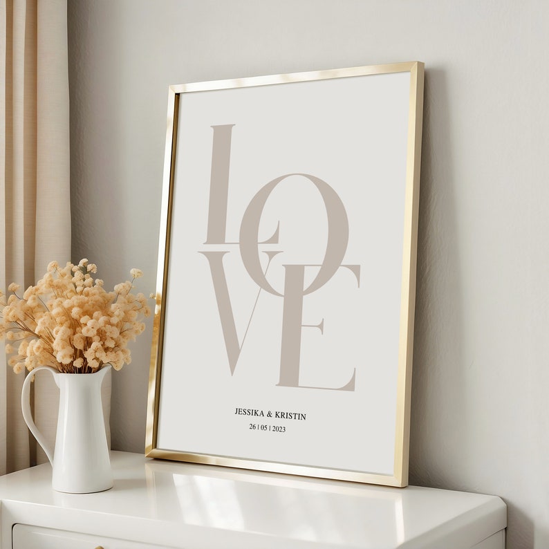 Custom Couple Names & Date Print: Anniversary Wall Art - Etsy