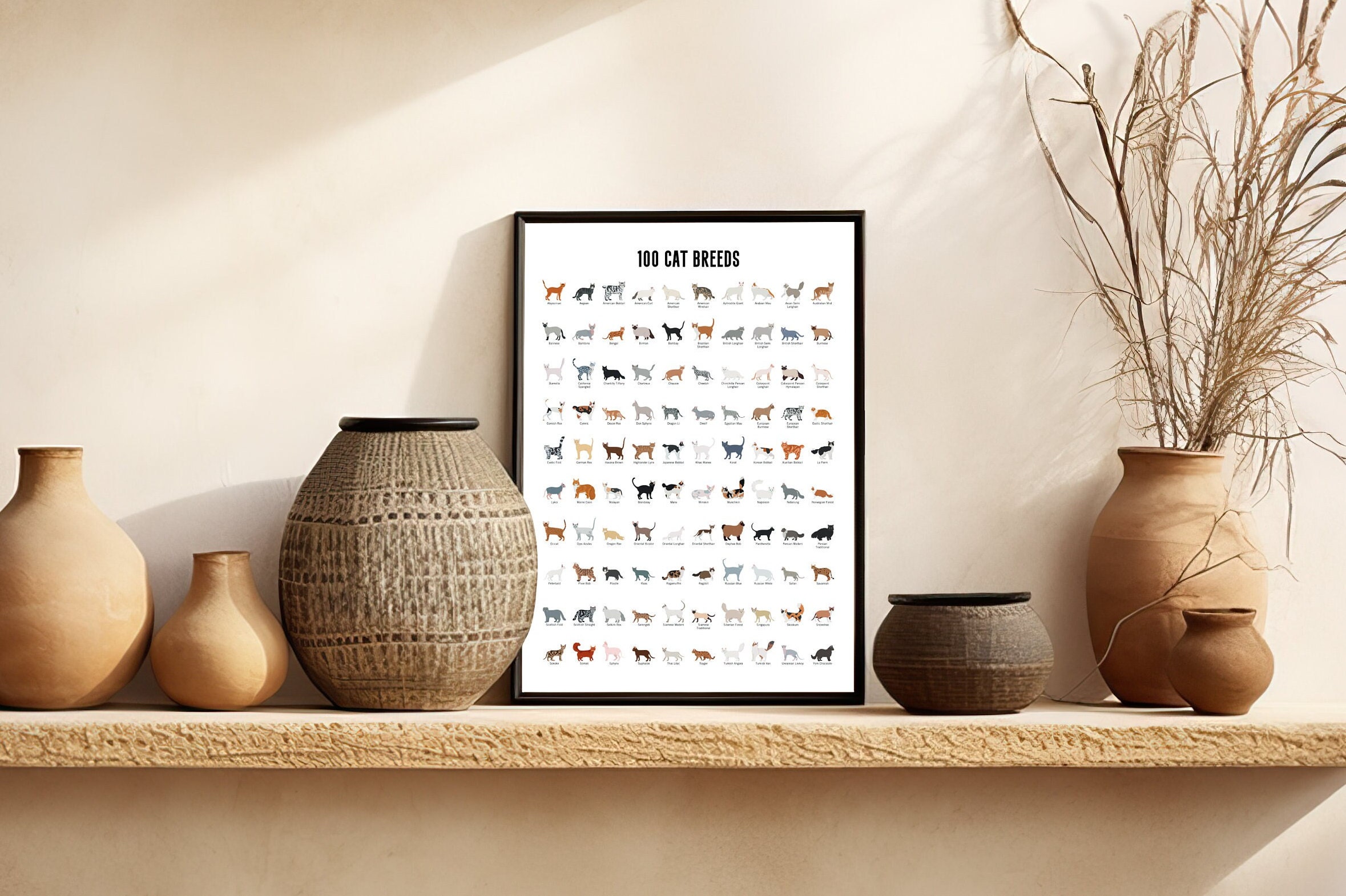 Printable Cat Breeds Poster, Cat Lover Gift, Cat Breeds Infographics ...