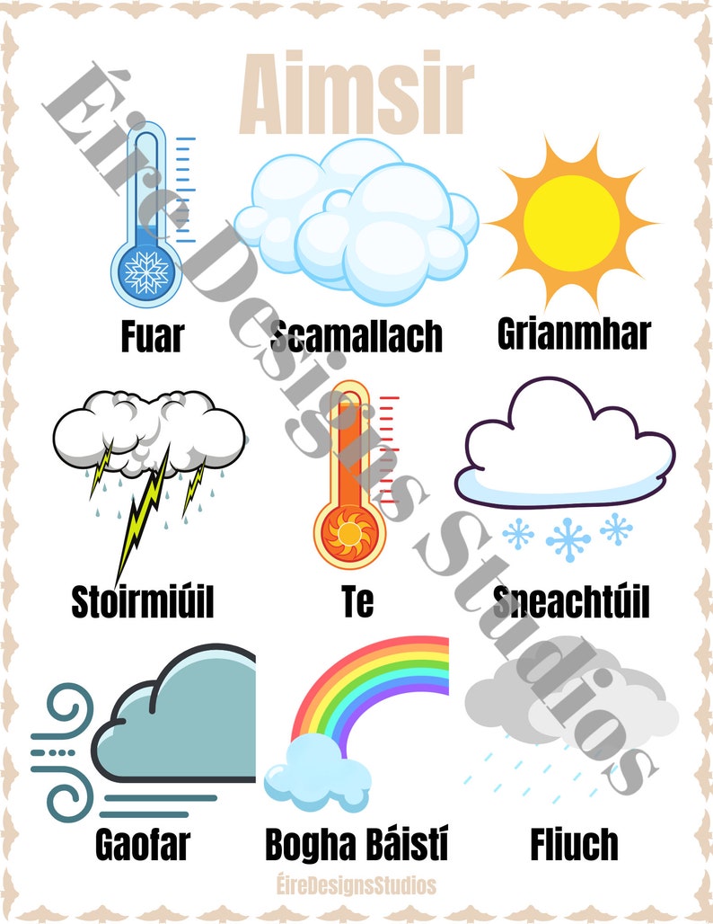 Irish Vocabulary Classroom Posters- Aesthetic Posters for Basic Words ...