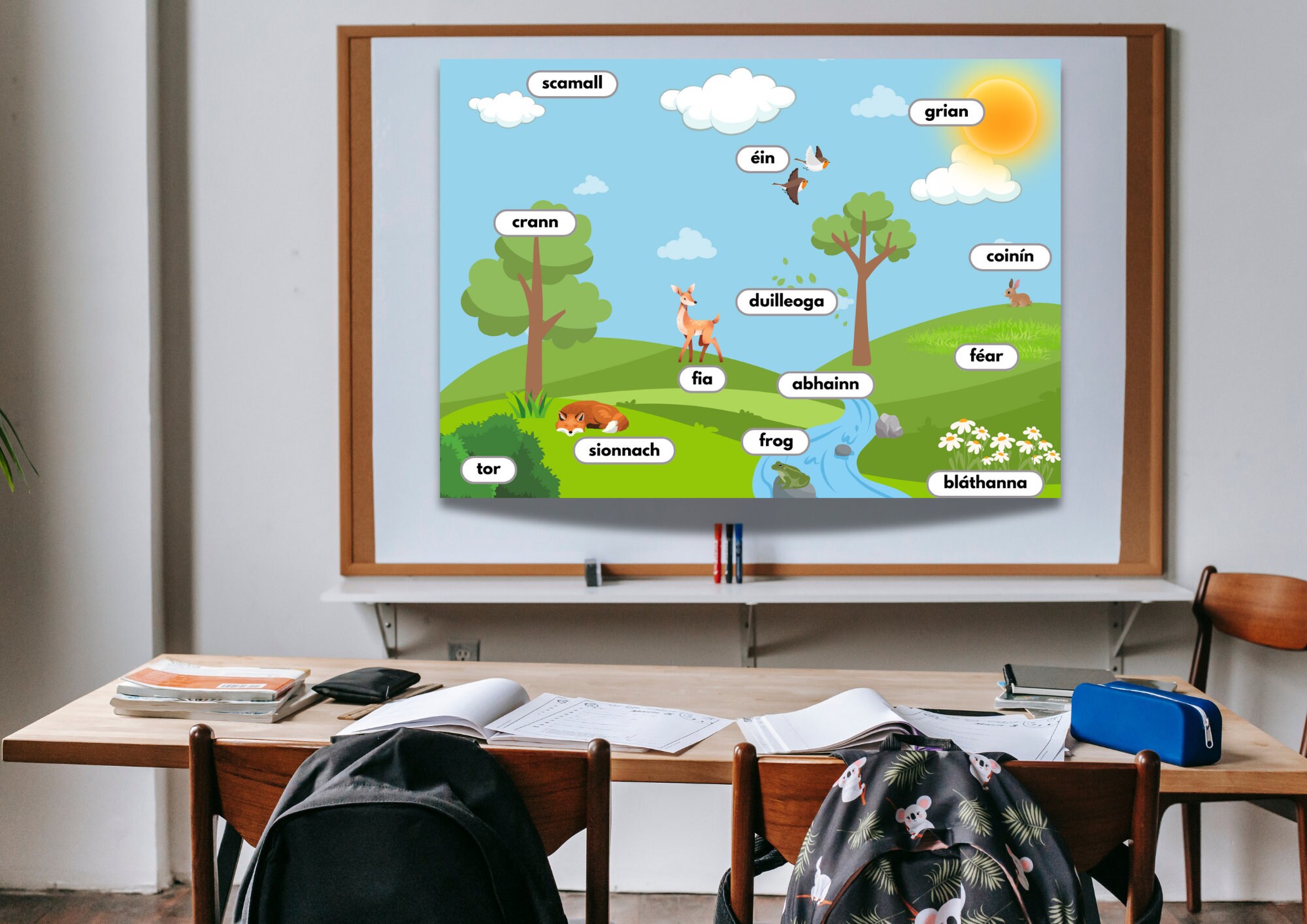 Irish Vocabulary Classroom Posters- Aesthetic Nature Poster as Gaeilge ...