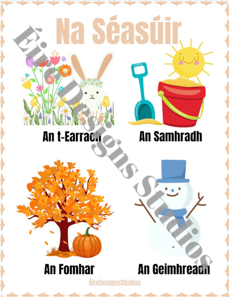 Irish Vocabulary Classroom Posters- Aesthetic Posters for Basic Words ...