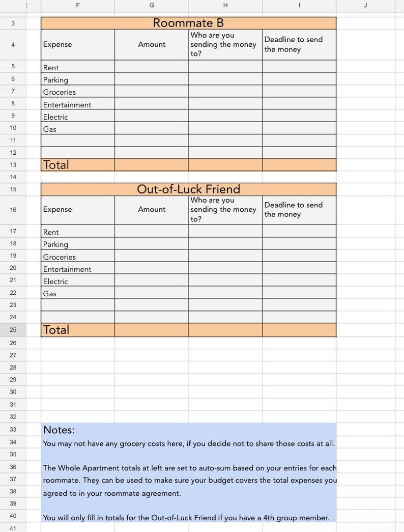 Roommate Budgeting Tracker Budgeting Template Expense Planner Budget ...