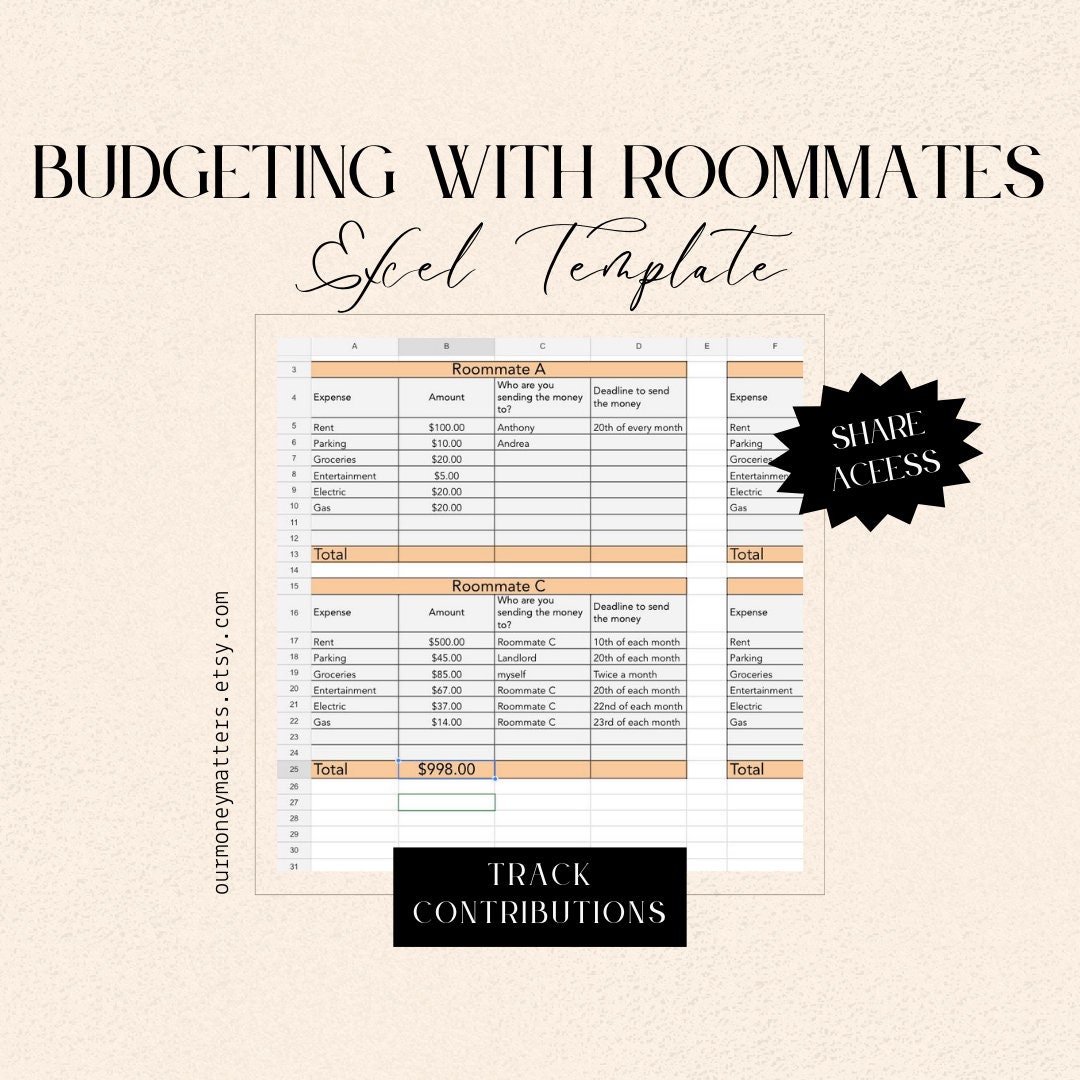 Roommate Budgeting Tracker Budgeting Template Expense Planner Budget ...