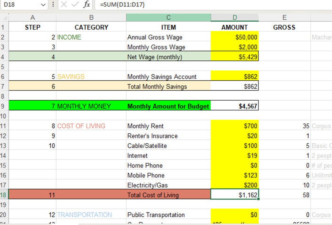 Personal Budgeting - Etsy