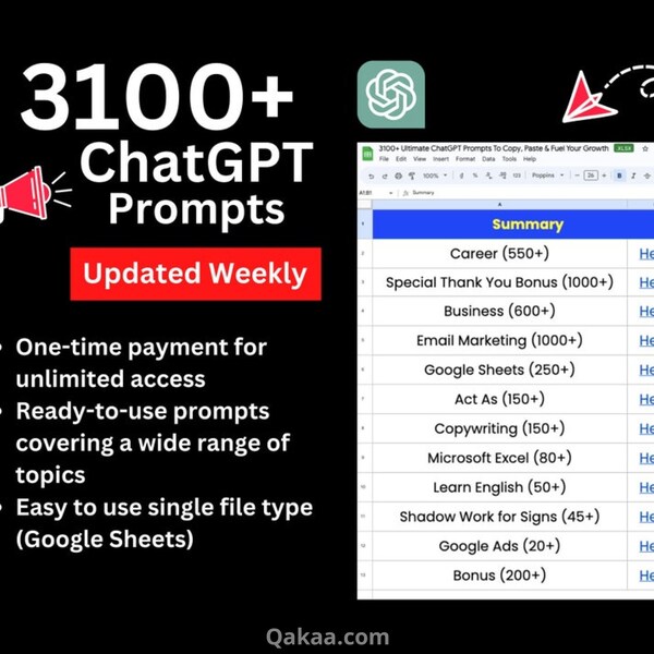 Shop Chatgpt Prompts - Etsy