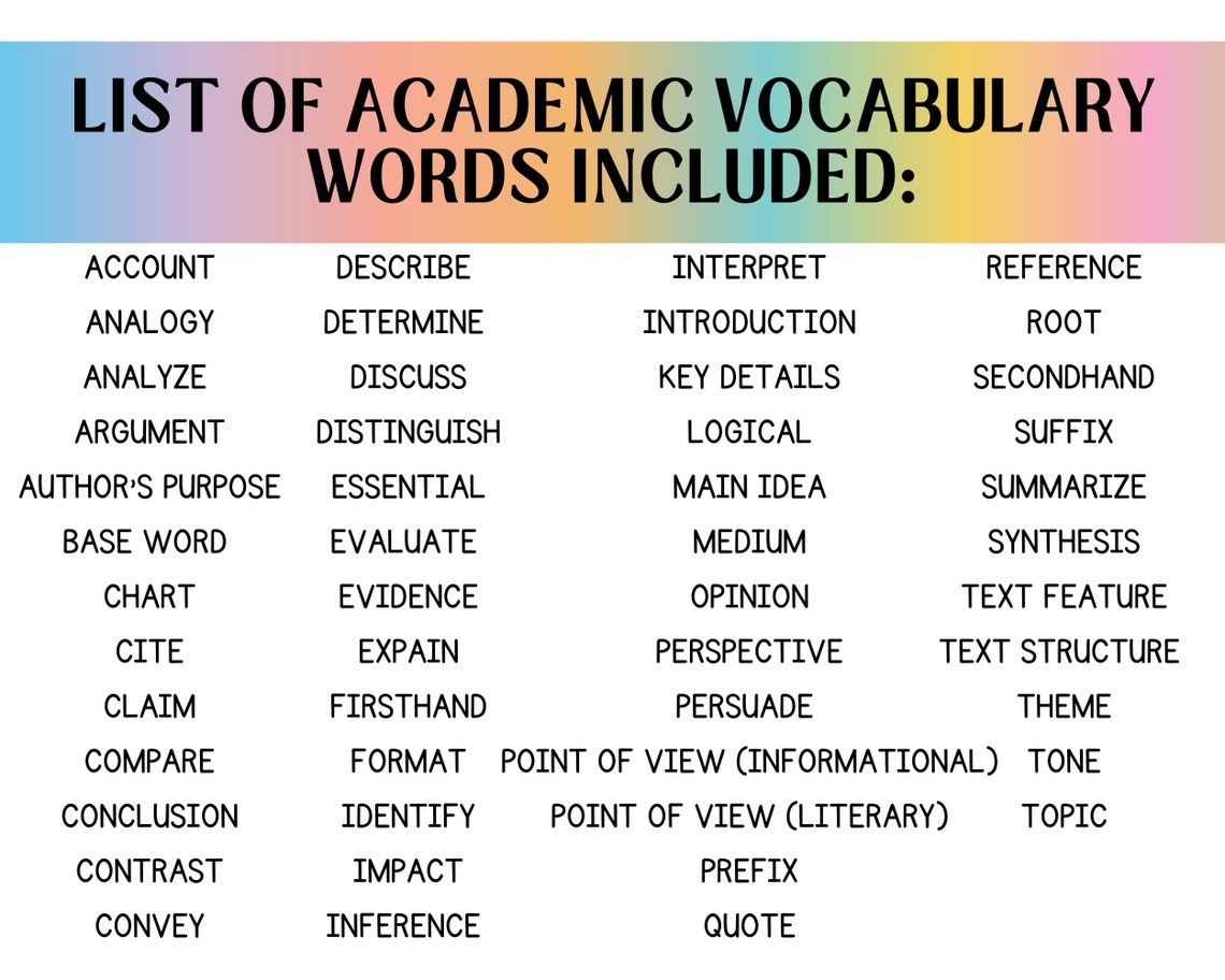 Academic Vocabulary Posters - Etsy