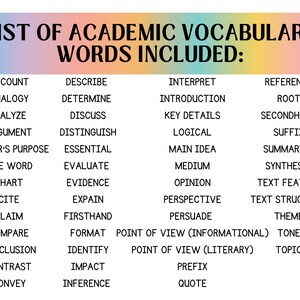 Academic Vocabulary Posters - Etsy