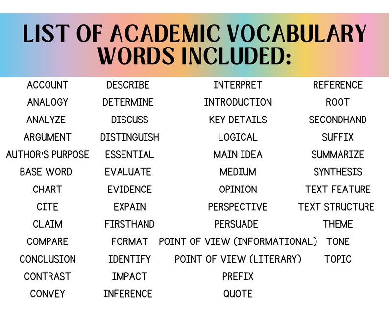 Academic Vocabulary Posters - Etsy