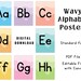 Wavy Alphabet Posters - Etsy