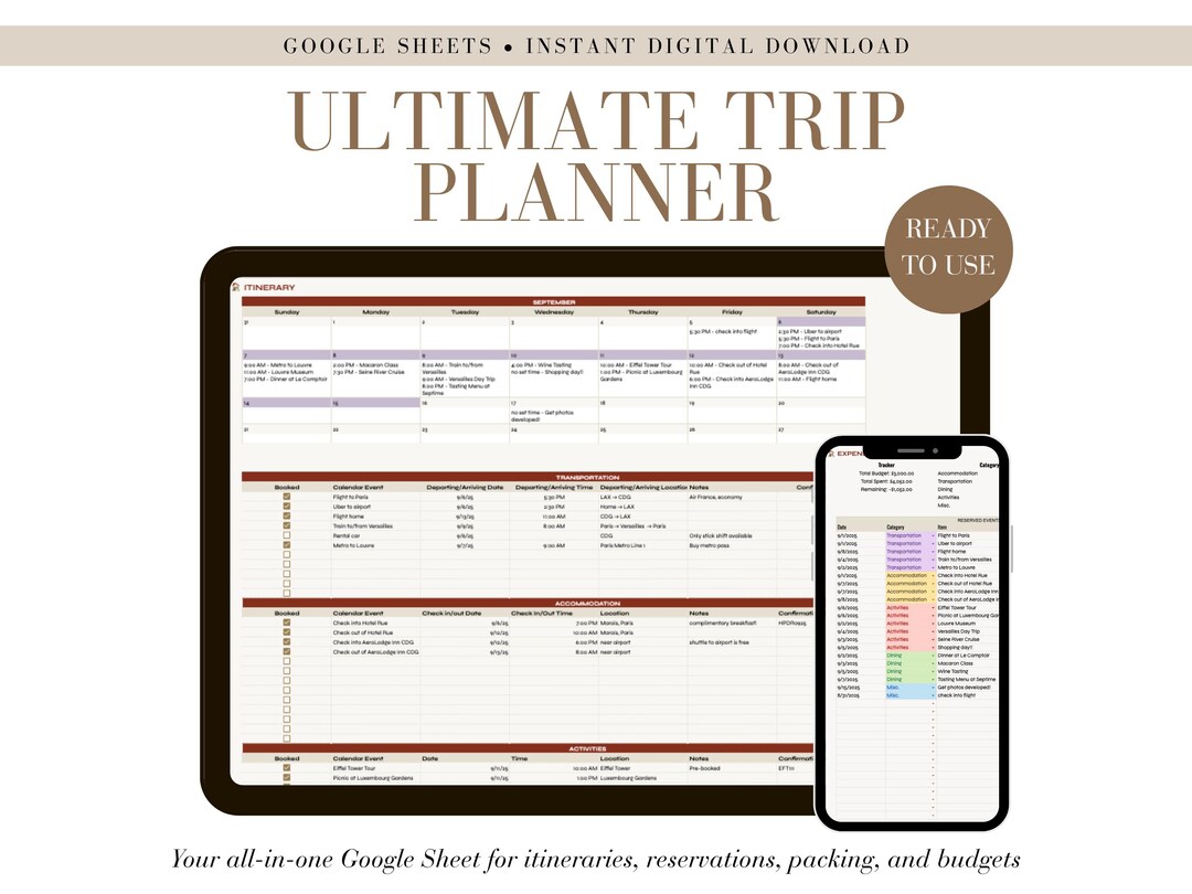 Ultimate Trip Planner: Google Sheets Travel Itinerary, Budget, Packing ...