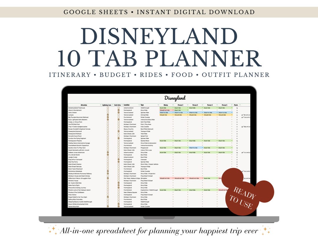 Disneyland Trip Planner Google Sheet • Itinerary, Budget, Ride & Food ...