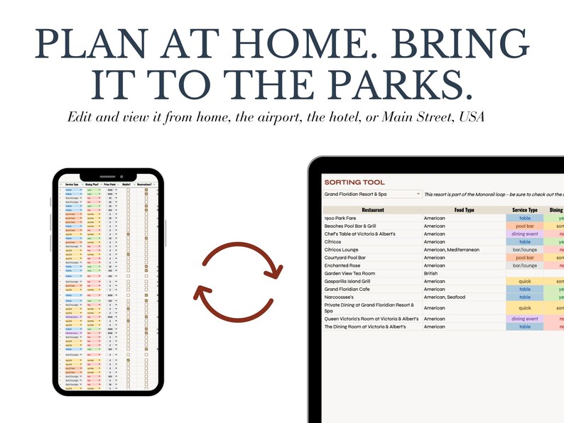 Disney World Hotel Restaurant Guide • Google Spreadsheet • Resort ...