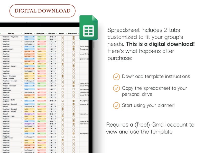 Disney World Hotel Restaurant Guide • Google Spreadsheet • Resort ...