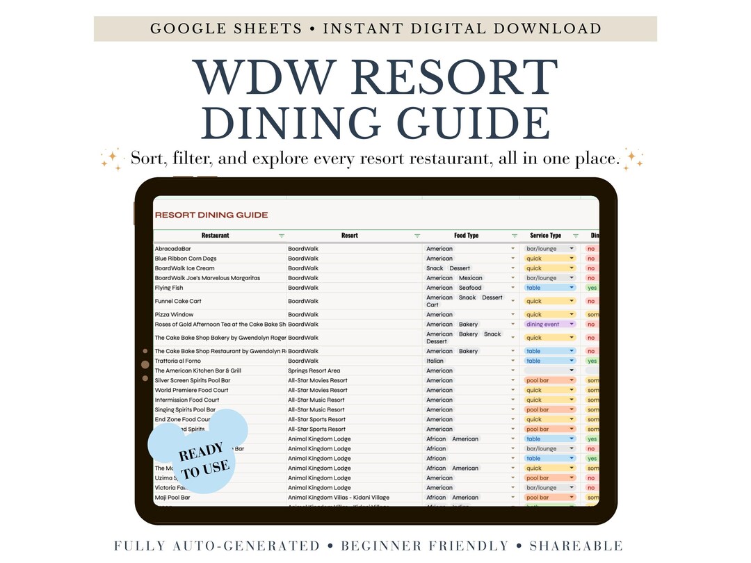 Disney World Hotel Restaurant Guide • Google Spreadsheet • Resort ...
