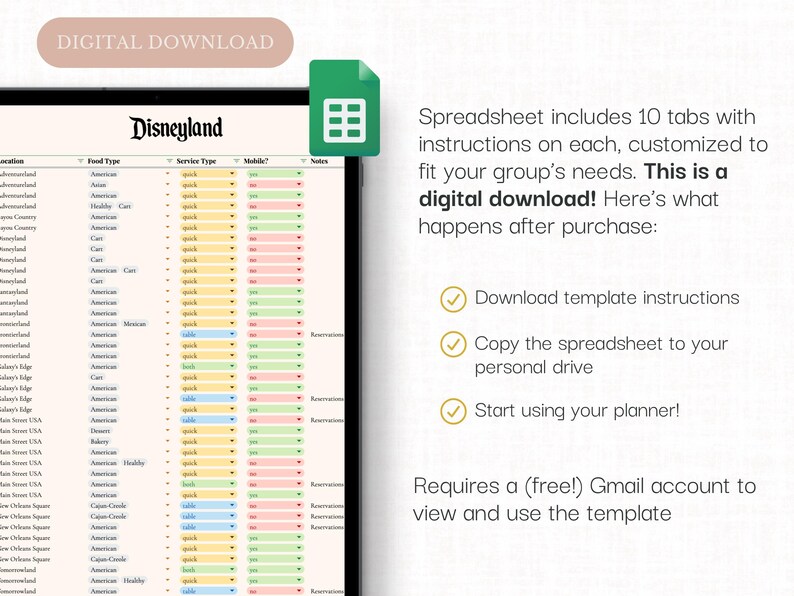 Disneyland Trip Planner Google Sheet Princess Chic • Itinerary, Budget ...