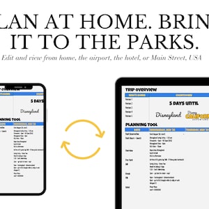 Disneyland Trip Planner Google Sheet Sensational Six • Itinerary ...
