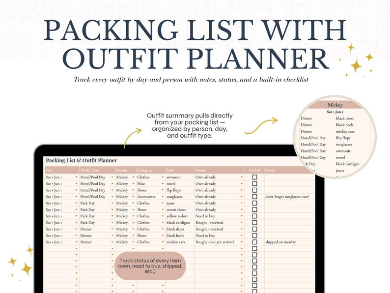 Disneyland Trip Planner Google Sheet Princess Chic • Itinerary, Budget ...