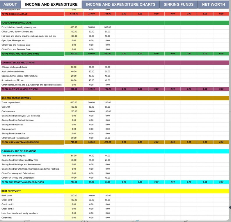 Income and Expenses & Income and Expenses Charts - Etsy