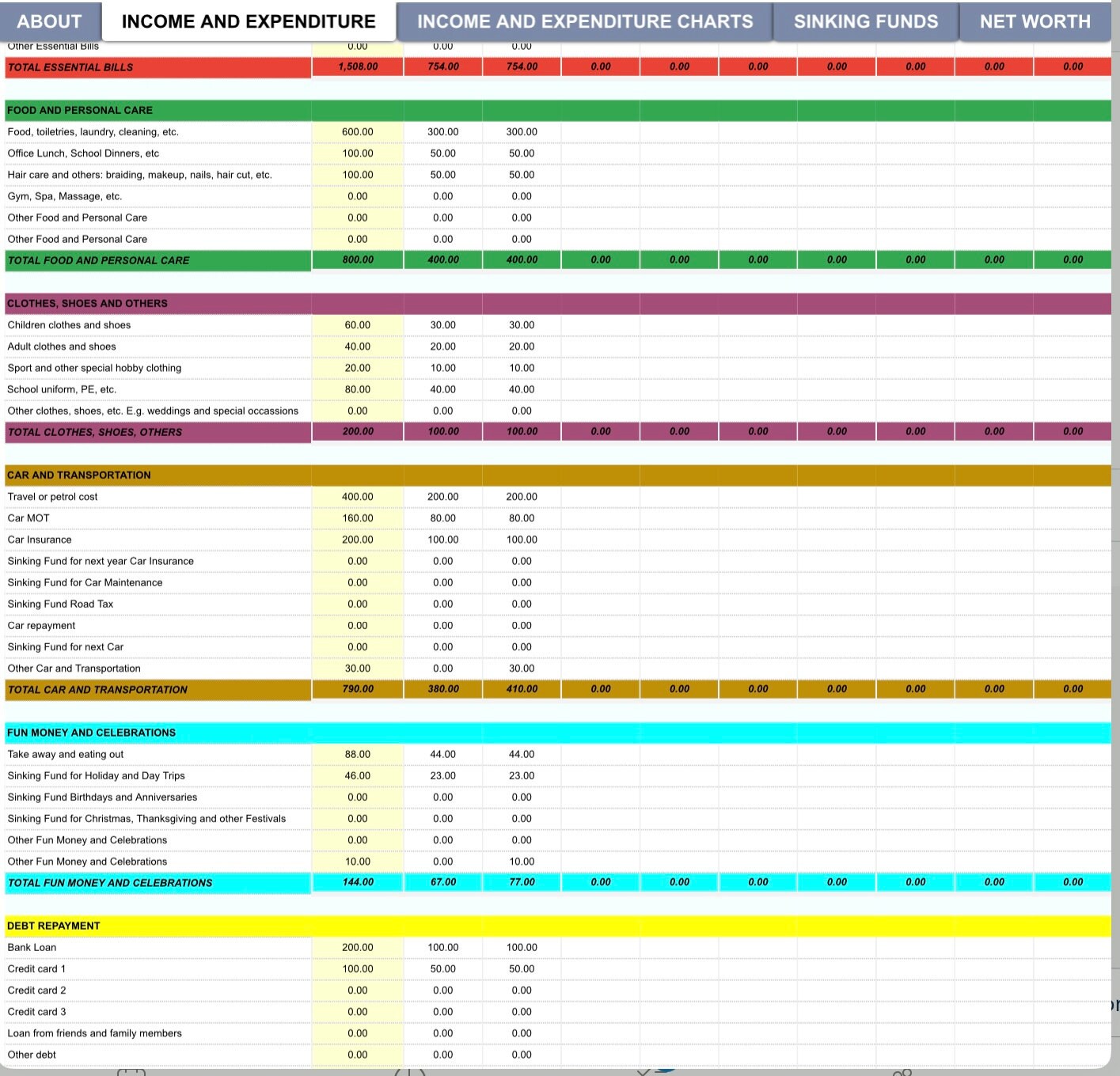 Income and Expenses & Income and Expenses Charts - Etsy