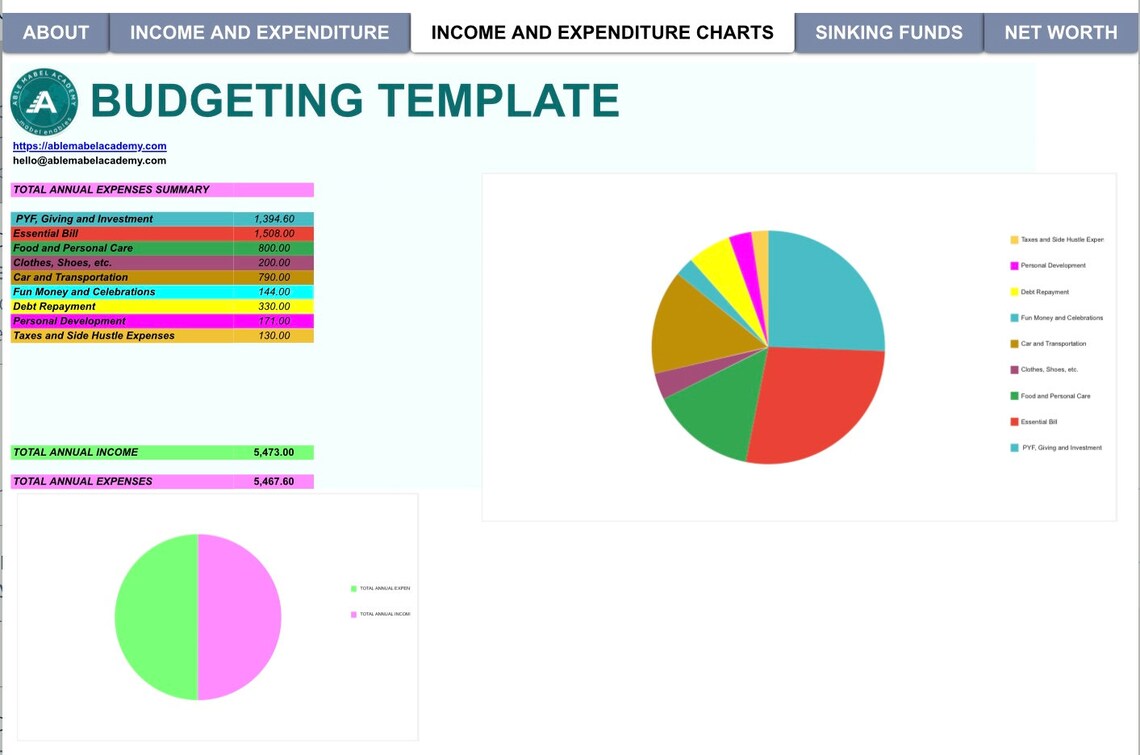 Income and Expenses & Income and Expenses Charts - Etsy