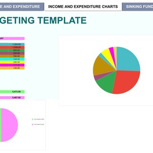 Income and Expenses & Income and Expenses Charts - Etsy