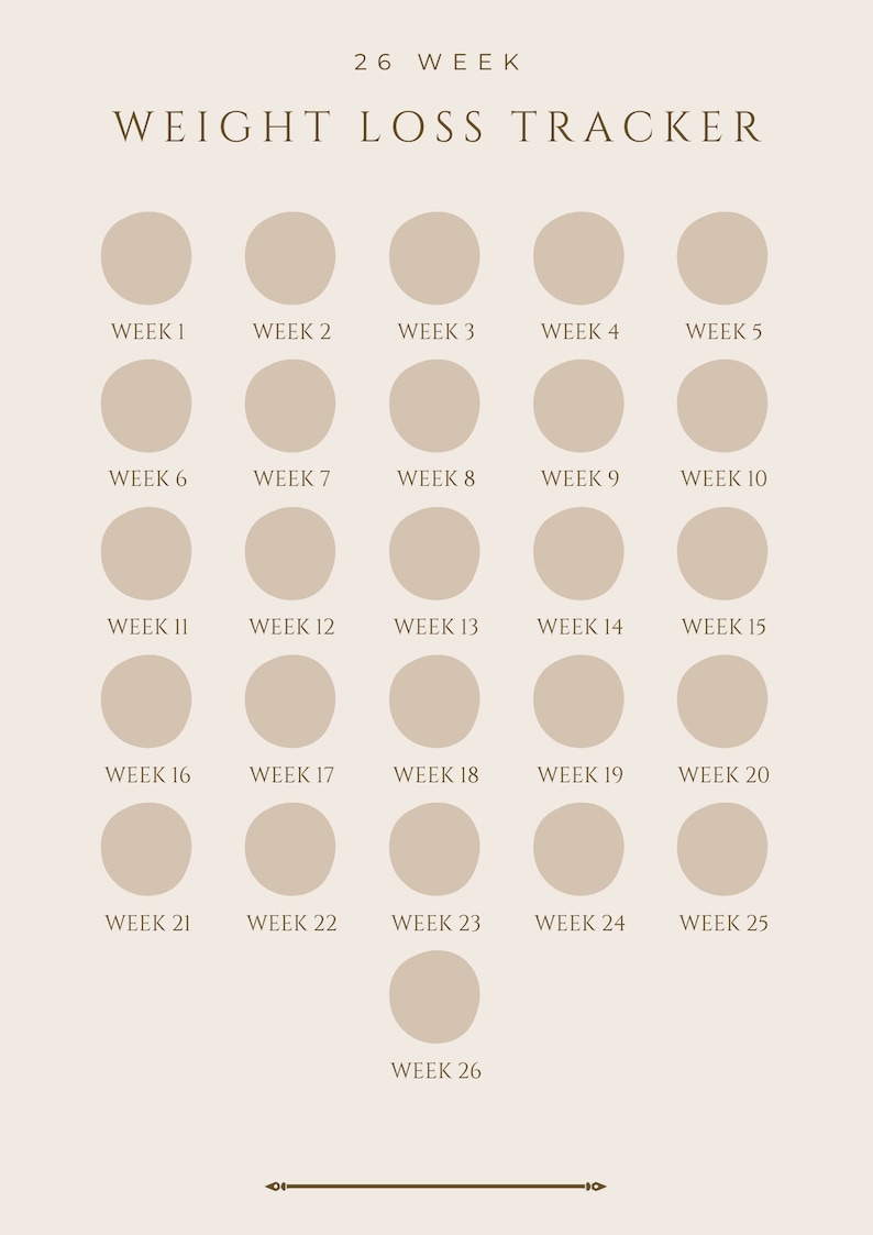 Printable Weight Loss Journal, Diet Chart, Weightloss Tracker, Weekly ...