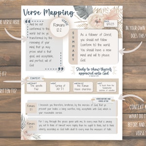 Bible Verse Mapping Printable PDF | INSTANT DOWNLOAD | Bible Study ...