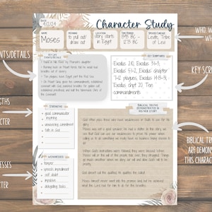 Bible Character Study Guide | Journal Worksheets for Women | Bible ...