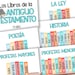 Books of the Bible SPANISH Memory Sorting Activity | Printable Church ...