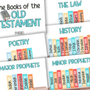 Books of the Bible Game Kids Memory Sorting Activity | Printable Church ...