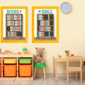 Books of the Bible Poster | Instant Download | Sunday School ...