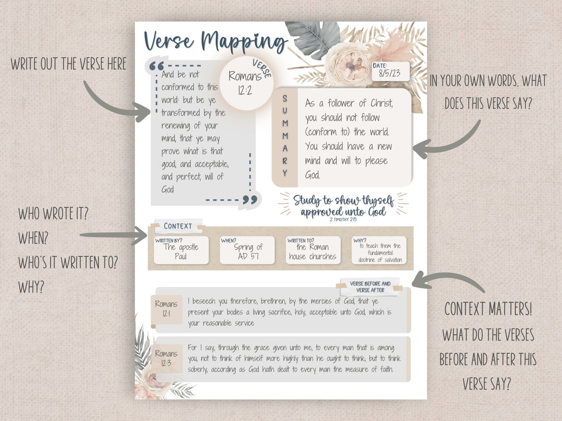 Bible Verse Mapping Printable PDF INSTANT DOWNLOAD Bible Study ...