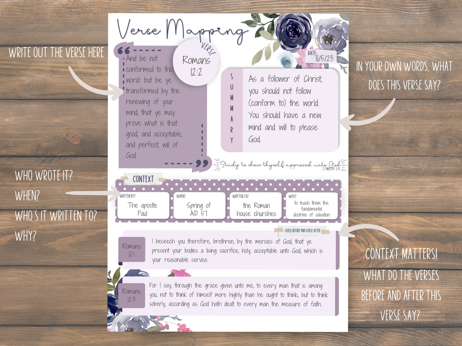 Bible Verse Mapping Printable PDF | INSTANT DOWNLOAD | Bible Study ...