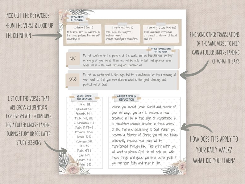Bible Verse Mapping Printable PDF INSTANT DOWNLOAD Bible Study ...