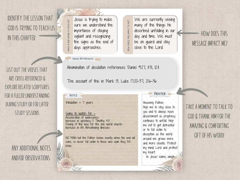 Bible Chapter Summary Journaling Worksheet Beginner Bible Study Scripture Mapping Journaling the ...