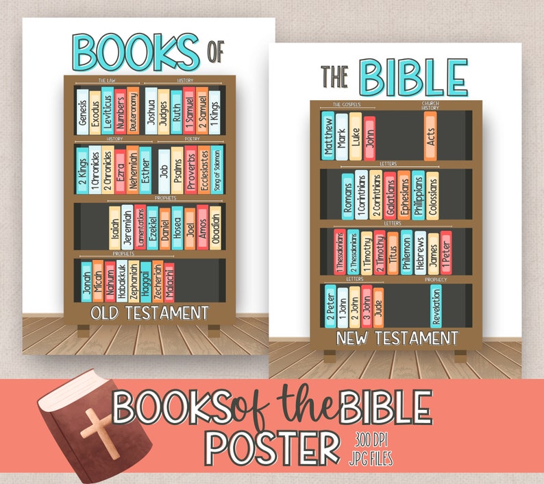 Books of the Bible Poster Instant Download Sunday School Homeschool ...