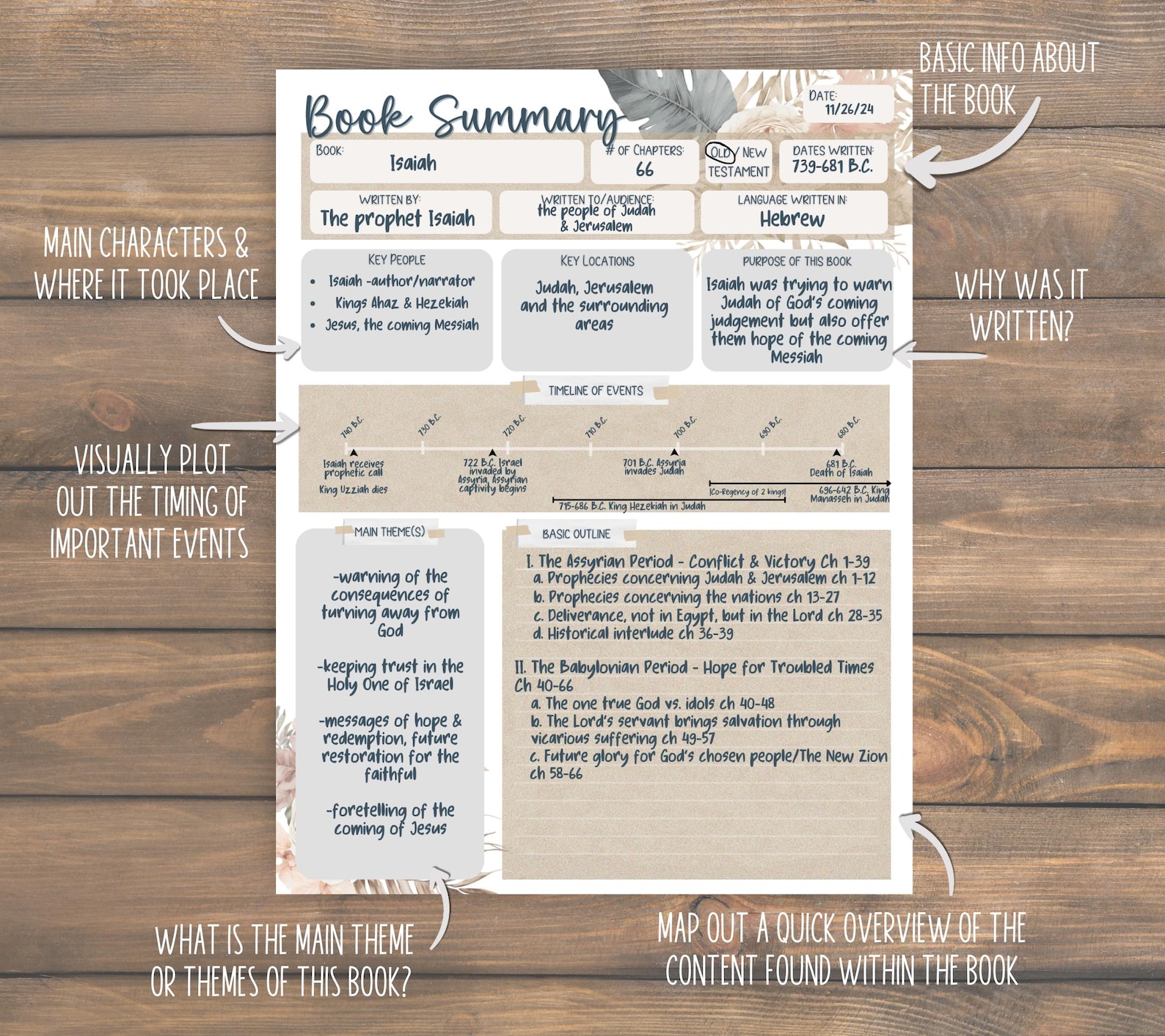 Books of the Bible Summary Printable | Beginner Bible Study | Scripture ...