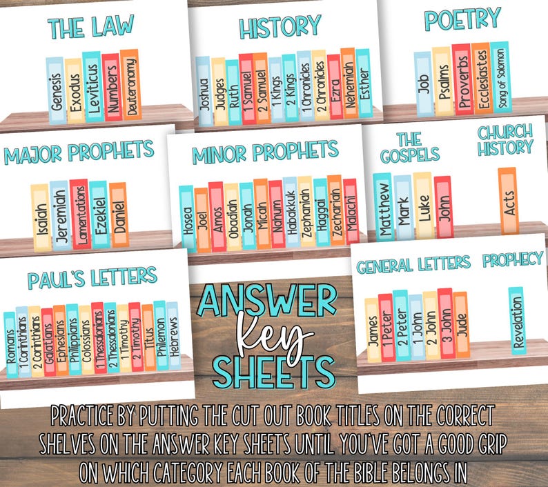 Books of the Bible Game Kids Memory Sorting Activity | Printable Church ...