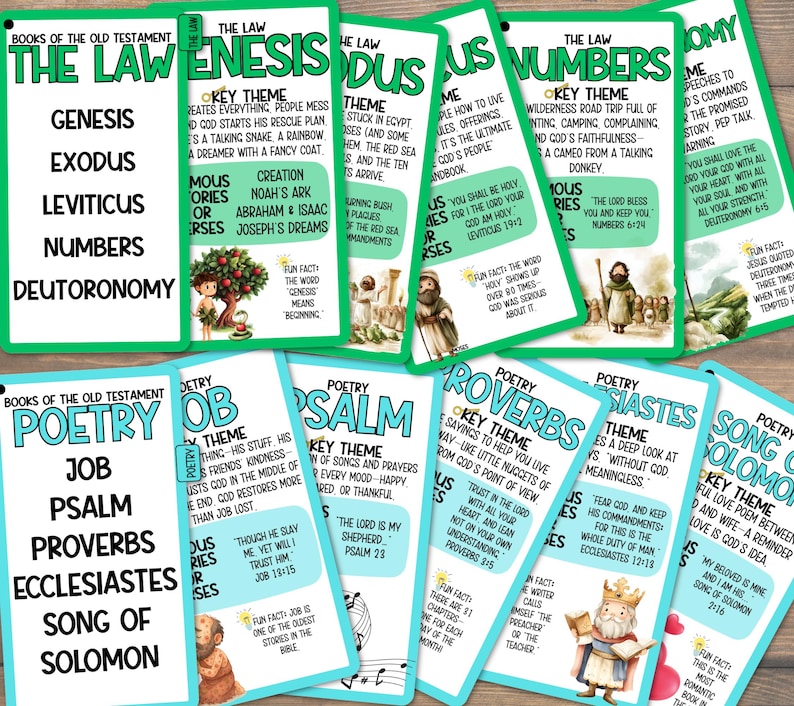 Books of the Bible Flash Cards | Interactive Learning for Kids ...