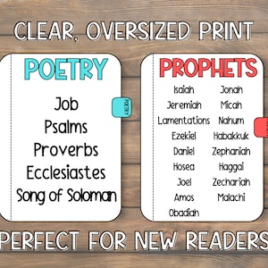 Learn Books of the Bible Printable Memory Flipbook | Sunday School ...