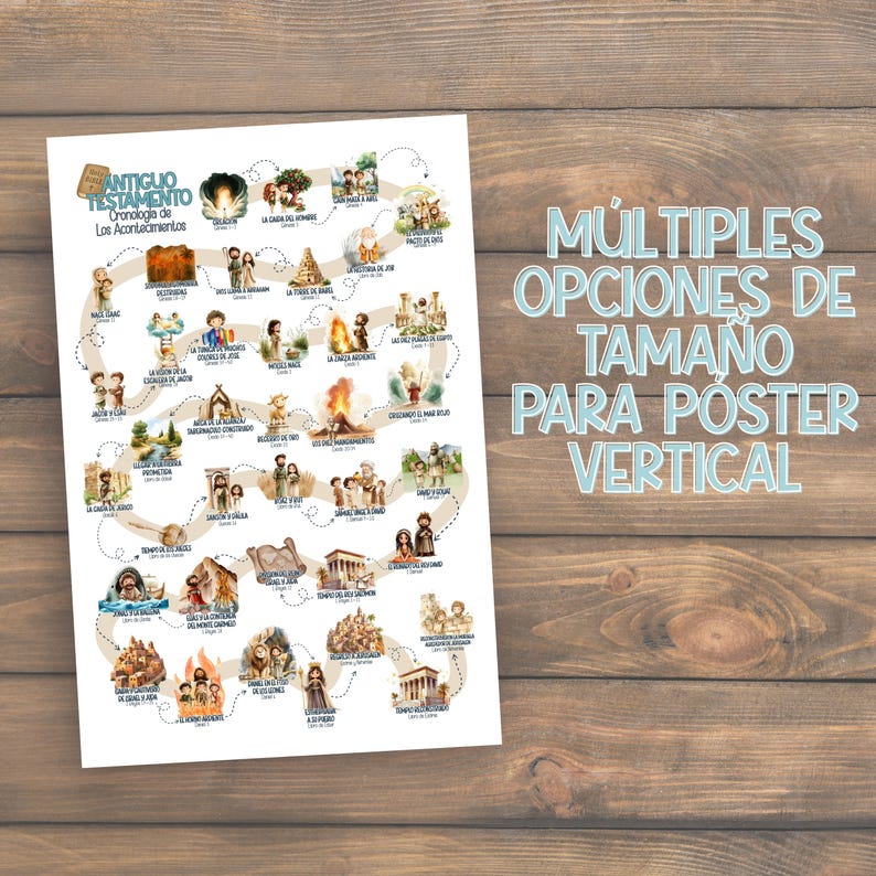 Bible Timeline for Kids SPANISH Old Testament | Printable Educational ...