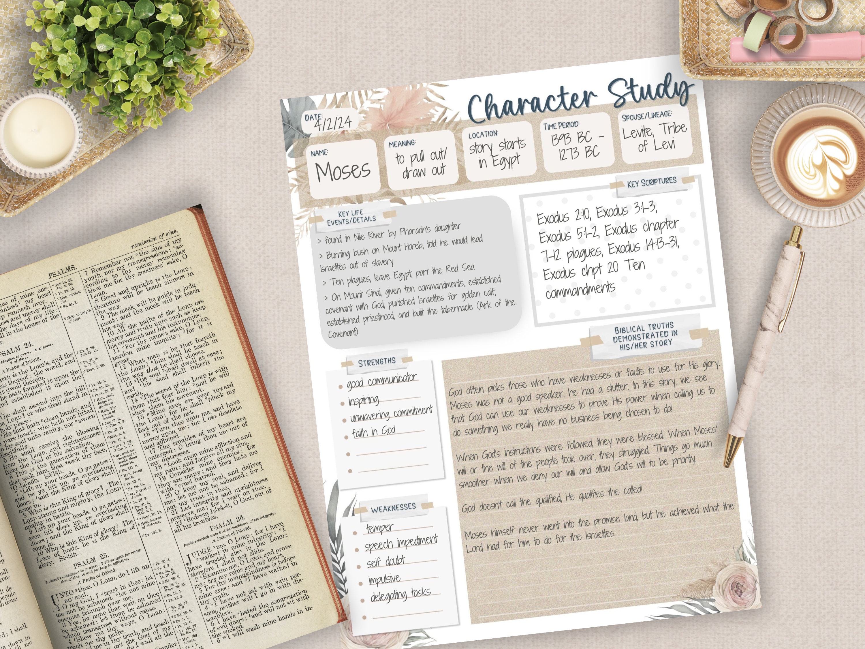 Bible Character Study Guide Journal Worksheets for Women Bible Study ...