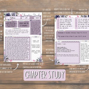 Bible Study Printables Beginners PURPLE | Binder Bundle | Scripture ...