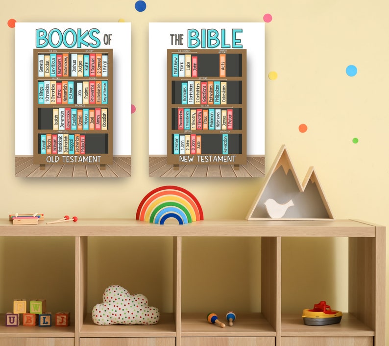 Books of the Bible Poster Instant Download Sunday School Homeschool ...