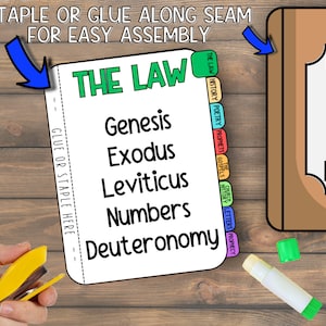 Learn Books of the Bible Printable Memory Flipbook | Sunday School ...